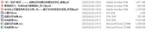 1999 2022年超额在职消费高管超额在职消费（stata计算） 经管文库（原现金交易版） 经管之家原人大经济论坛