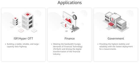 Data Center Interconnection Solution