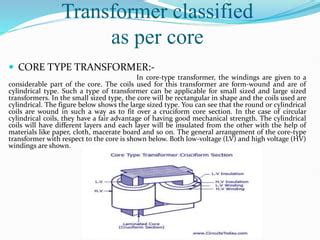 Transformer And Types And Construction Pptx