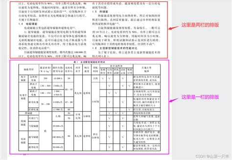 在投稿论文时，论文的排版经常要求两栏，但有时候论文中有一张很大的图，或者一个很长的公式，只能使用一栏，这个时候应该如何操作？ 期刊论文排版 两栏 csdn博客