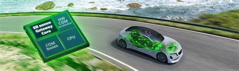 Achieving Hardware Accelerated Communication For Next Gen Automotive Networks Elektrobit