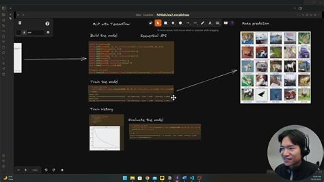 Cifar 10 Image Prediction Using Mlp With Tensorflow Sequential Api