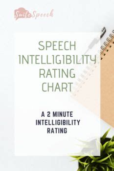 Make The Intelligibility Rating An Easy Part Of Any Speech Report This Can Be Used Over And