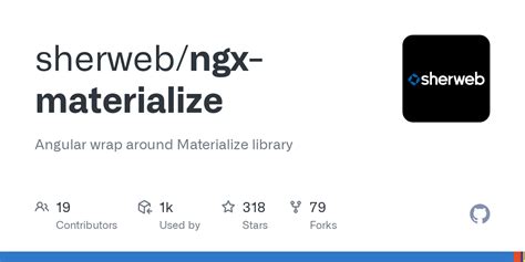 Github Sherwebngx Materialize Angular Wrap Around Materialize Library