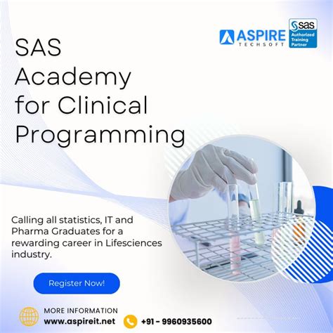 Aspire Techsoft On Linkedin Clinicalresearch Clinicalsas