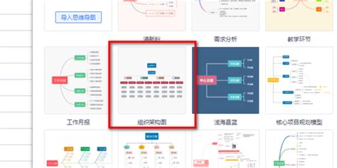 如何使用EXCEL制作组织架构图 新知