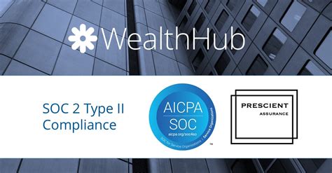 Wealthhub Again Achieves Soc 2 Type Ii Compliance Wealthhub Solutions