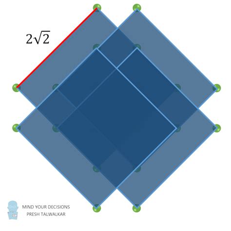 How Many Squares Do You See Mind Your Decisions
