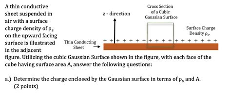 Solved Cross Section Of A Cubic Gaussian Surface Z