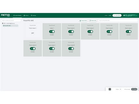 Powerpdu 8ks Netio Products Smart Power Sockets Controlled Over Lan And Wifi