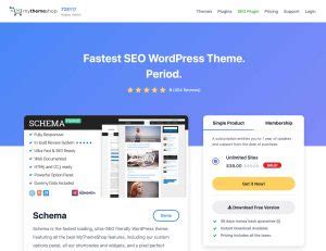 Fastest WordPress Themes In Compared Reviewed