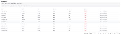 Linux 使用 1panel 查看 Ssh 远程登录记录，发现很多登录爆破的 Python后端实战经验分享 Segmentfault 思否