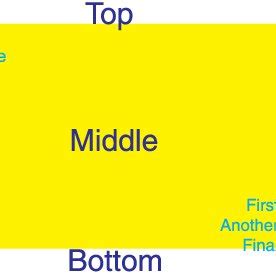 SVG Drawing Generated From Text Alignment Functions Download Scientific Diagram
