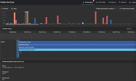 A Flutter Listview Drops Frames When The App Run For The First Time After Installation · Issue