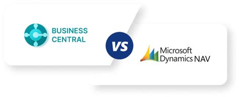 Microsoft Dynamics NAV Vs Business Central 2025 Dynamics Square UK