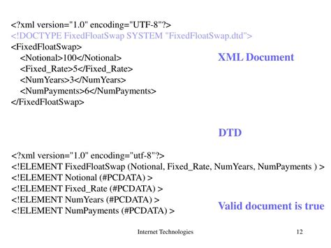 Ppt Xml Grammars Powerpoint Presentation Free Download Id983808