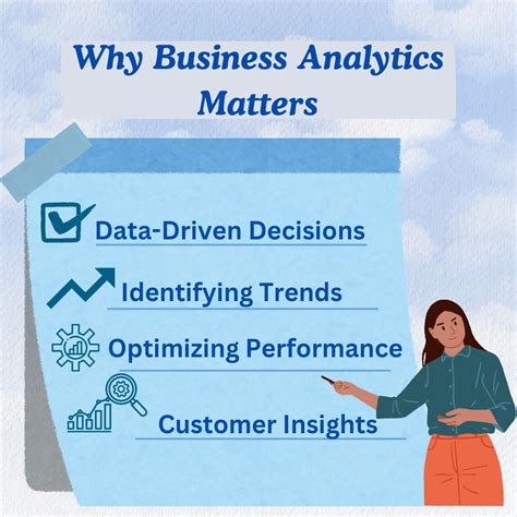 Meghna Singh On Linkedin Businessanalytics Datadriven Powerbi Sql