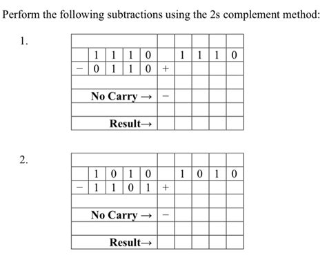Solved Perform The Following Subtractions Using The S Chegg