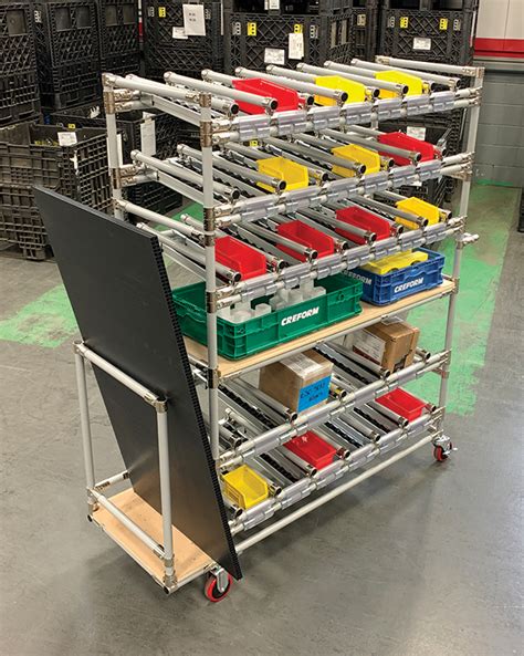 Creform Flow Rack Workplace Material Handling And Safety