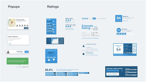 Web App Prototyping Kit For Keynote And Powerpoint Free Update