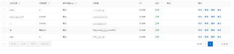 让 Nginx 支持多域名站点 水果芋头