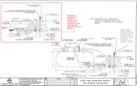 Dry Hydrant Design Aspen Fire Protection District