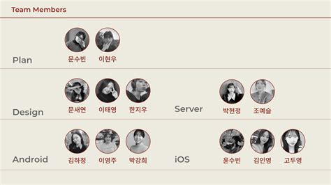 Team Peek A Book · Github