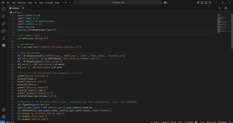 Python Datascience Eda Vehicletheft Crimeanalysis Sai Vishnu