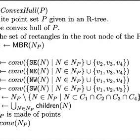 Algorithm To Compute The Convex Hull Of A Point Set P Given In An R Tree Download Scientific