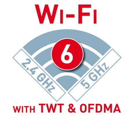 ineltek blog archiv esp32 c5 wi fi 6 dual band neues soc