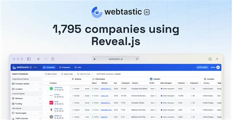 1 795 Companies Using Reveal Js Webtastic Ai