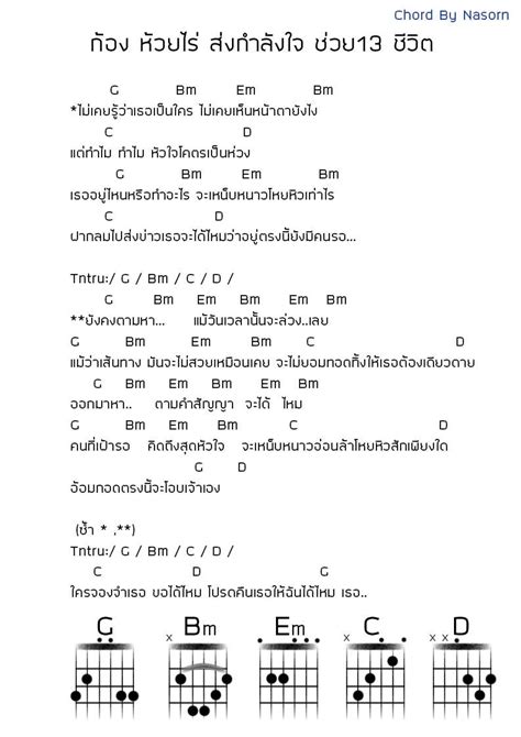 คอร์ดเพลง ก้อง ห้วยไร่ Nasornคอร์สกีตาร์ออนไลน์ Facebook