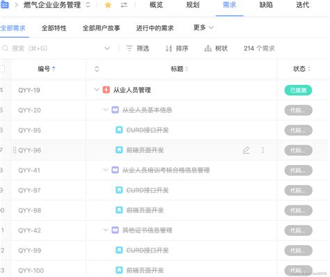 开发任务拆分方法 csdn博客