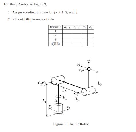 Solved For The 3r Robot In Figure 3 1 Assign Coordinate