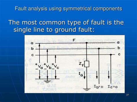 Ppt Symmetrical Componenets Of Power System Powerpoint Presentation Free Download Id 1773882