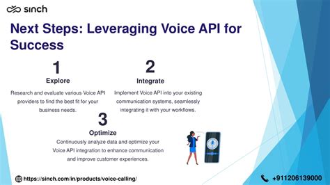 Ppt Voice Api Integration Powerpoint Presentation Free Download