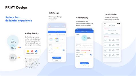 If Design Privy Voiding Diary App