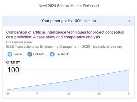 Haytham Elmousalami On Linkedin Costmodeling Machinelearning Projectmanagement