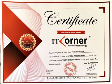 Amit Vyas On Linkedin Mysql Dataanalytics Databasemanagement