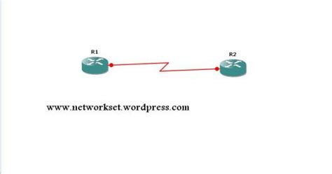 شرح Gns3 لمحاكاة أجهزة سيسكو بالتفصيل مدونة Networkset