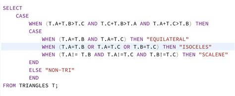 Incorrect Queries Learnsql