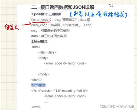 postman接口测试学习笔记（非常详细） postman学习笔记 csdn博客