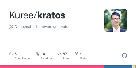 Github Kuree Kratos Debuggable Hardware Generator