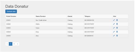 Listview How To Make Textfield Search From List View Yii2 Without Gii