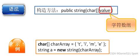 五C 字符串 CSDN博客
