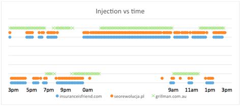 Angler Exploit Kit Continues To Evade Detection Over 90000 Websites