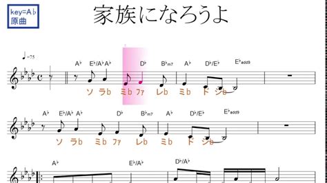 家族になろうよ福山雅治原曲 Akey 固定ド読みドレミで歌う楽譜コード付き YouTube