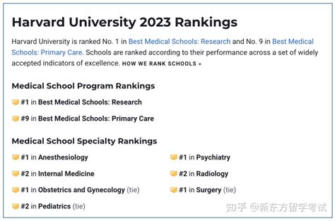 突发！哈佛医学院宣布退出us News 排名，“退群”风波又来了？ 知乎