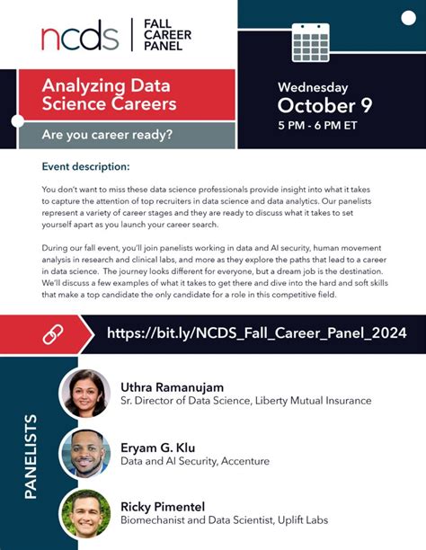 Adithya Vardhan Kolisetty On Linkedin Datascience Careerpanel Ncds