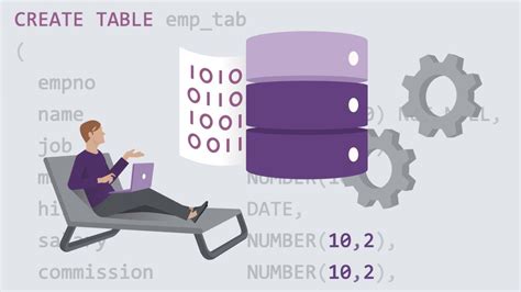Online Course Sql Queries Made Easy From Linkedin Learning Class Central